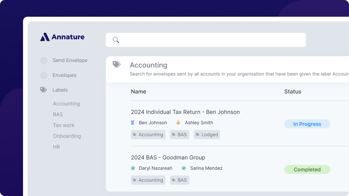 Introduction to Labels