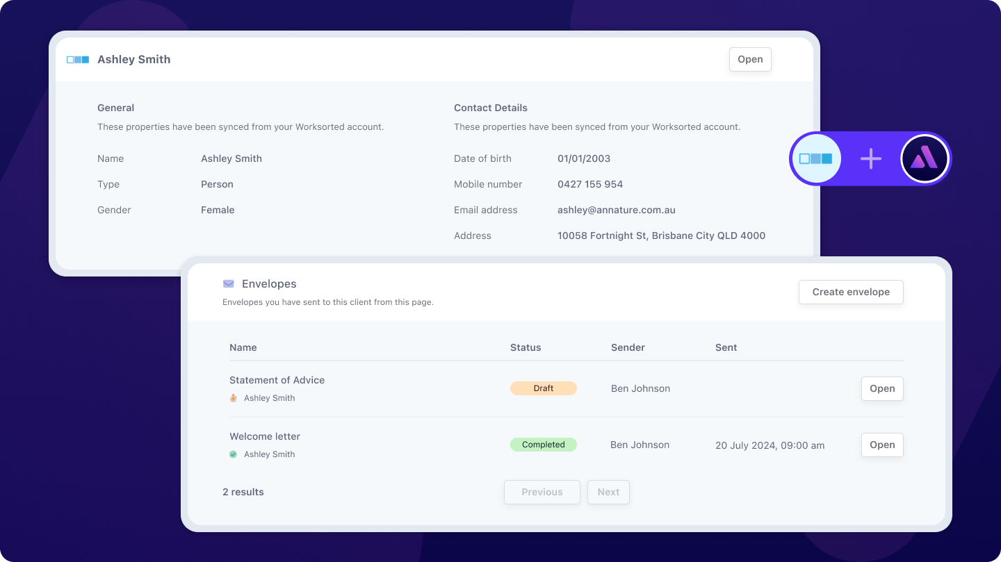 Overview of Annature's Worksorted Integration