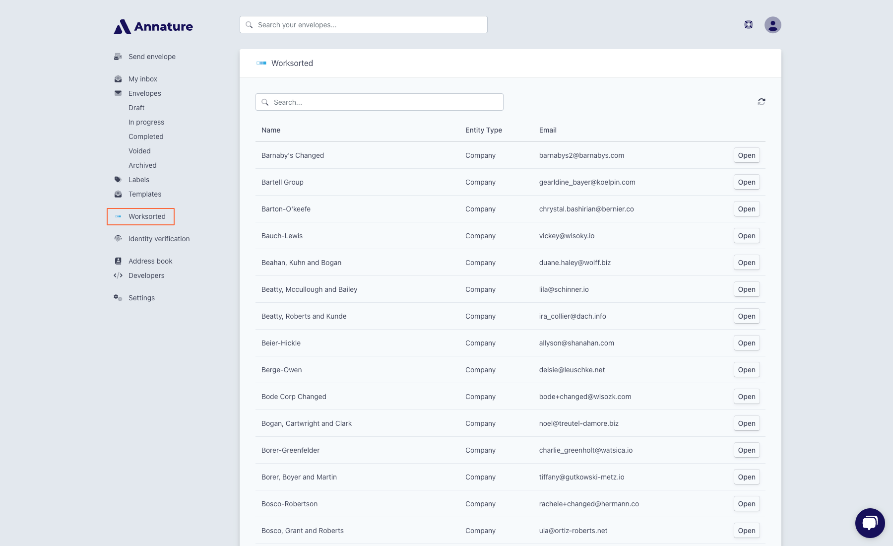 Connecting Worksorted